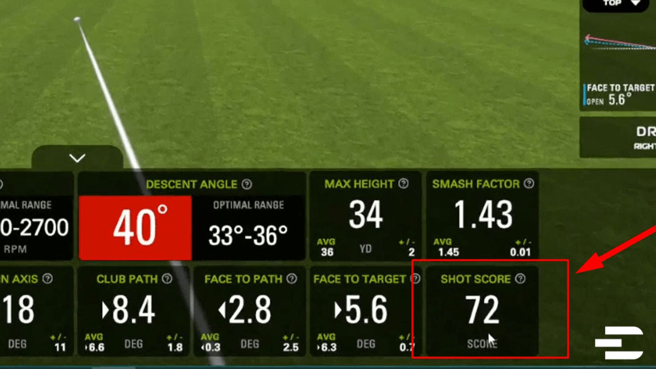Skytrak Plus Review 2025: Accuracy Testing And Feature Breakdown - Golfible