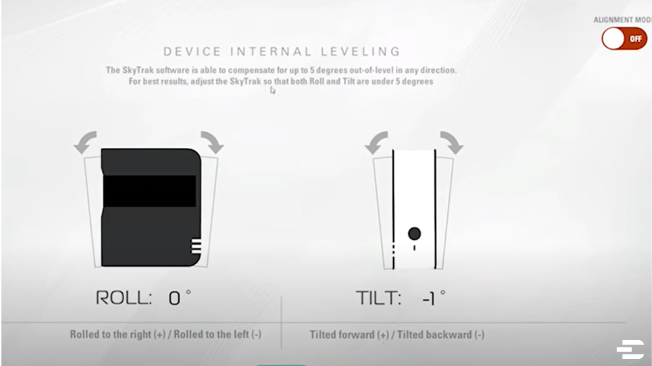 Skytrak Plus Review 2025: Accuracy Testing And Feature Breakdown - Golfible