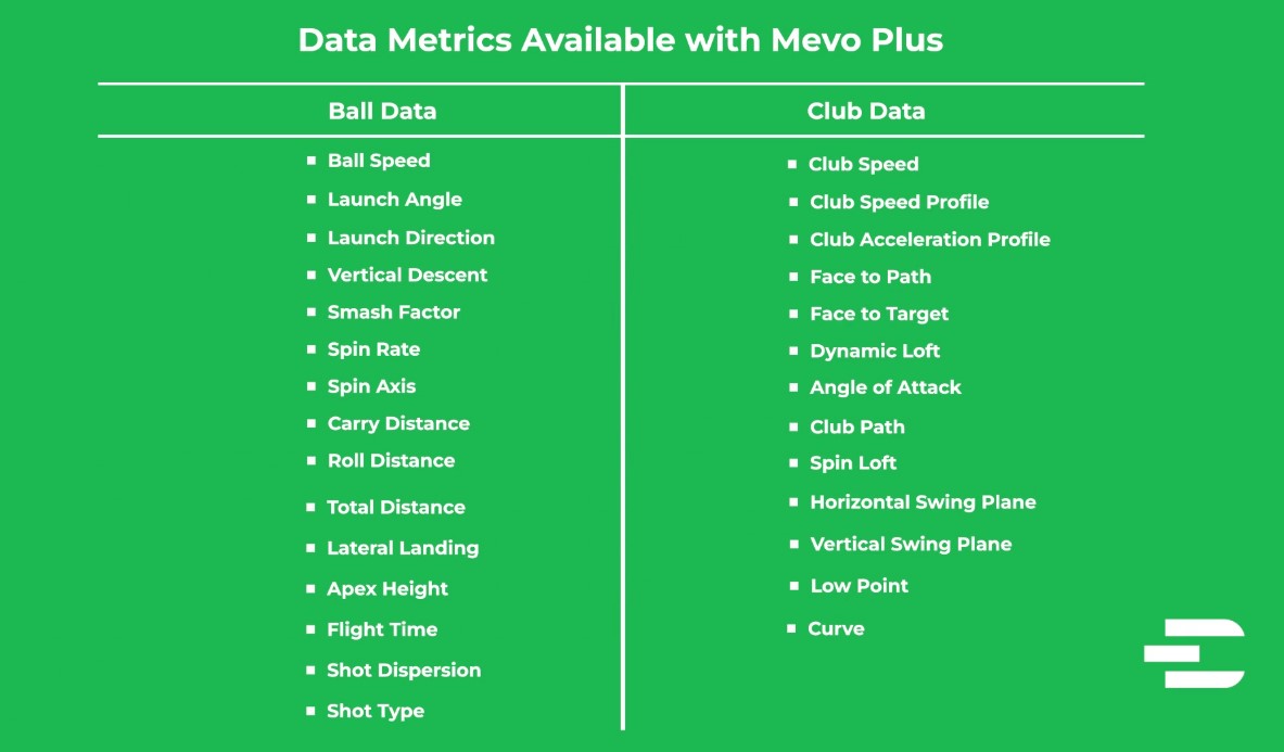 Bushnell LPi Review: Is It Worth It In 2025? - Golfible