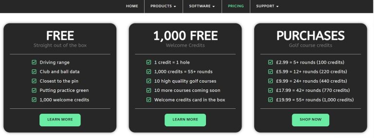 Square Golf Launch Monitor Review: Is It Worth The Hype In 2025? - Golfible